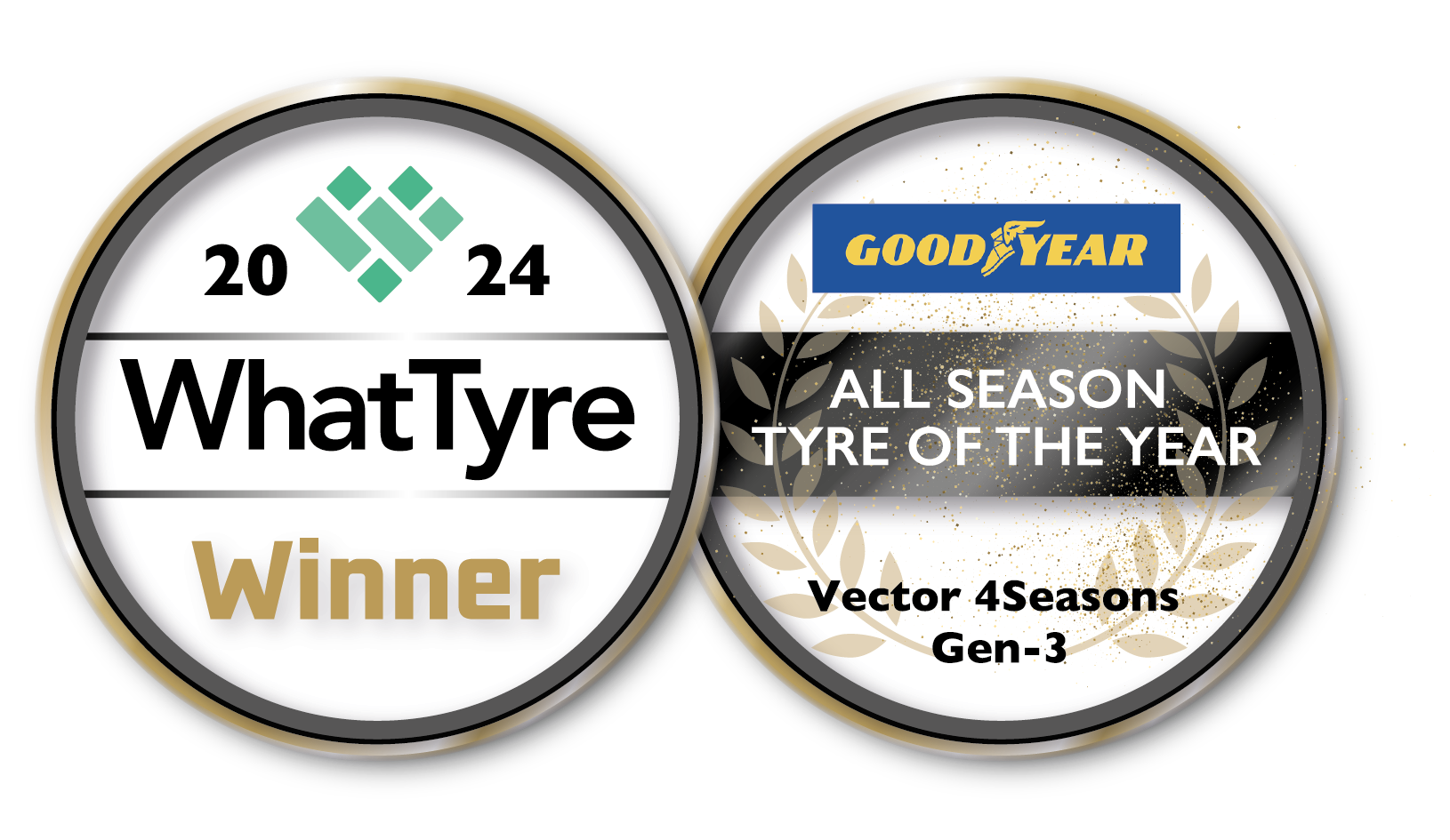 WhatTyre Tyre of the Year 2024: The top 7 all-season tyres | What Tyre ...