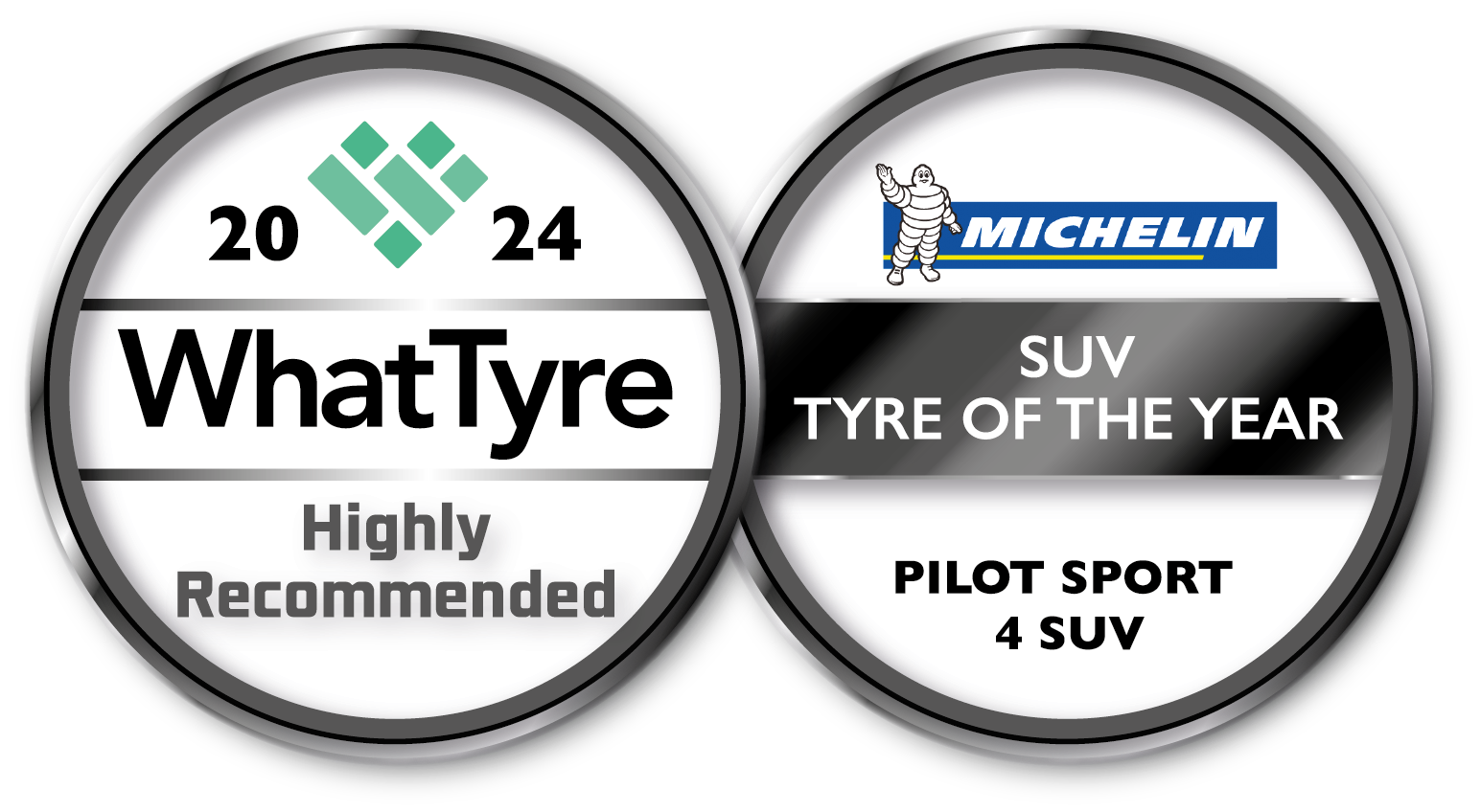 WhatTyre Tyre of the Year 2024: The 7 best SUV tyres 2024 | What Tyre ...